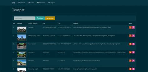 Source Code Aplikasi Sistem Informasi Geografis Menggunakan Php MySQL