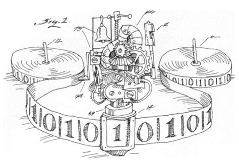 Halting Problem The Undecidable Problem For Turing Machines Dev