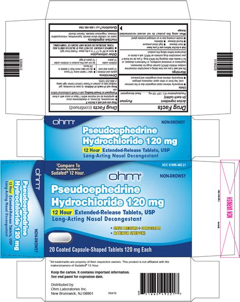 Pseudoephedrine Hydrocloride