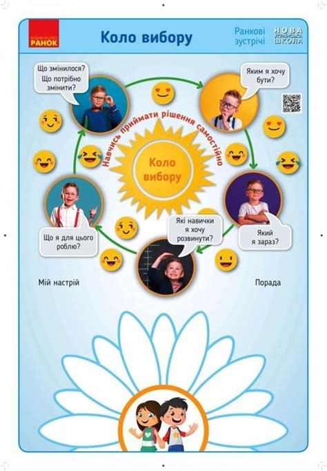НУШ 1 4 клас Ранкові зустрічі демонстраційні матеріали Коло вибору — Купити в Україні Ціна
