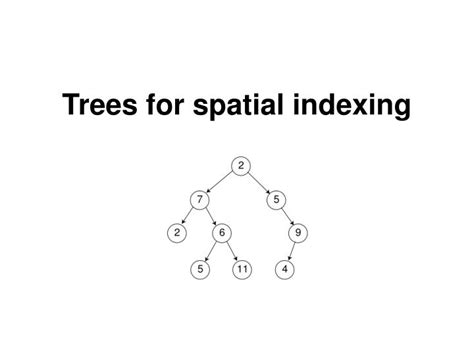 Ppt Trees For Spatial Indexing Powerpoint Presentation Free Download Id1362513
