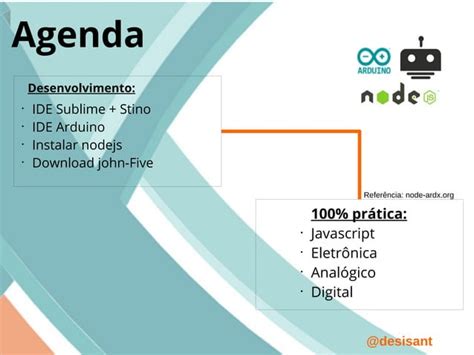 Nodebot Arte De Controlar Arduino Com Javascript Ppt