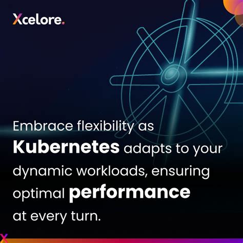 Xcelore On Linkedin Xcelore Brings You The Power Of Container Orchestration Streamlining Your