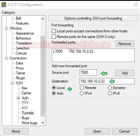 Comprehensive Guide On SSH Tunneling Hacking Articles