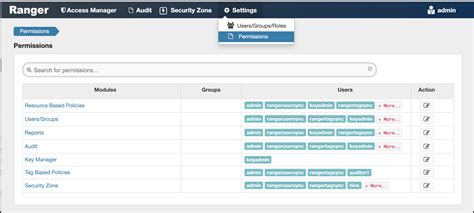 adding or editing module permissions