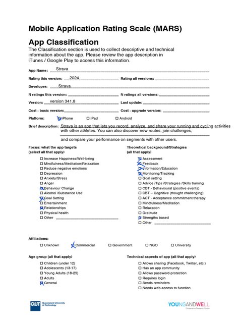 Nik Muhammad Fikri Stravamars Scale App Classification Young And Well Crc Pdf Cognitive