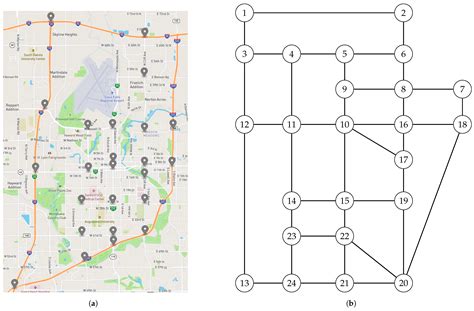 Route Planning For Autonomous Driving Based On Traffic Information Via Multi Objective Optimization