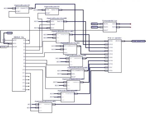 Hackathonsuccess Fpga Xilinxise Alwayslearning Shruti Tanya
