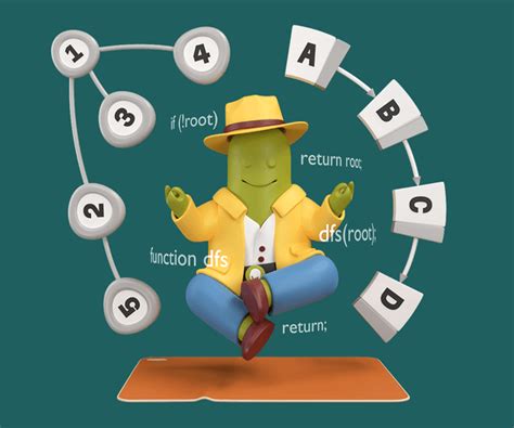 How A Year Long Leetcode Habit Upped My Professional Game—martian