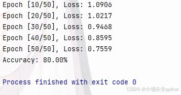 如何使用神经网络模型解决分类聚类回归和标注任务基于 PyTorch 的实现与分析 腾讯云开发者社区 腾讯云