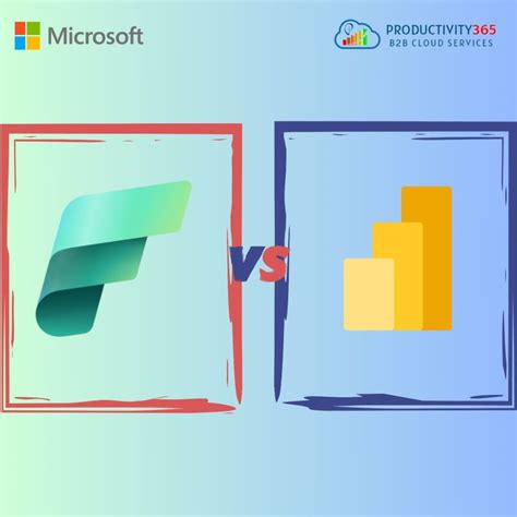 Productivity 365 On Linkedin Microsoft Powerbi Design Dataanalysis Tech Msbi Msfabric