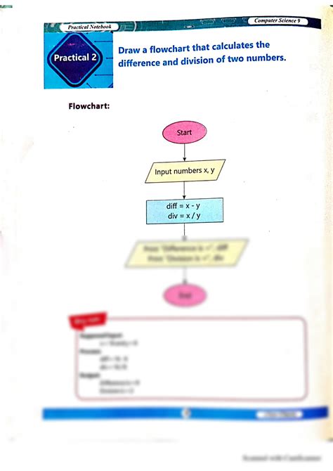 SOLUTION Flowchart Exercise Examples Studypool