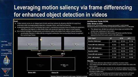 Underline Frame Differencing Object Detection Enhancement In Videos