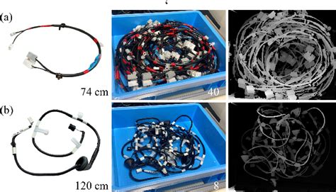 A Closed Loop Bin Picking System For Entangled Wire Harnesses Using