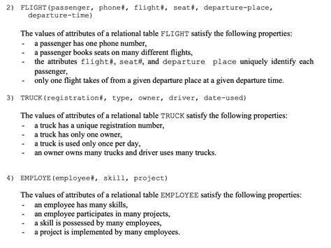 Solved Hi Experts I Will Need You Assistance For This