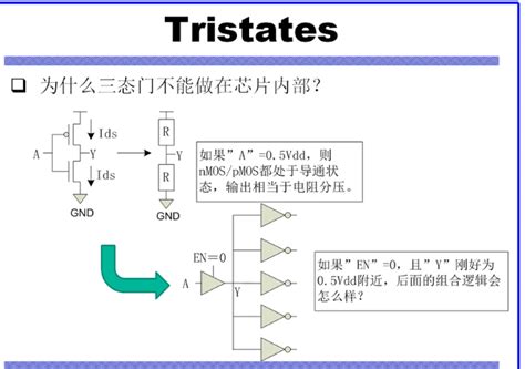 基本电路原理 涛大林 博客园