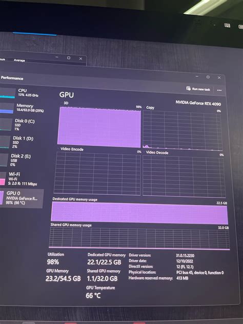 4090 Showing Only 22 5gb Out Of 24gb Vram Is This Normal R Pcmasterrace