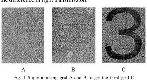 Figure 1 From Biometric Privacy By Visual Cryptography Using Random