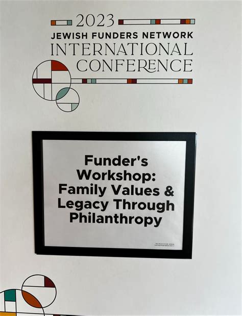 Giving Gideon Bernstein Cfa Cap®