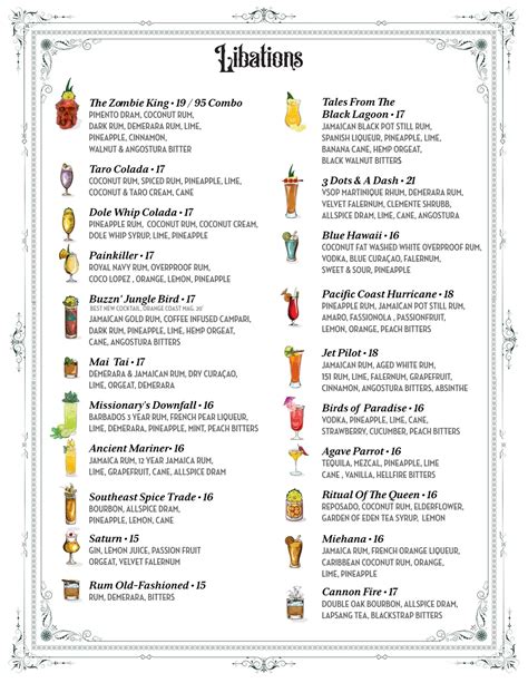 Strong Water Anaheim Menu Updated November 2025