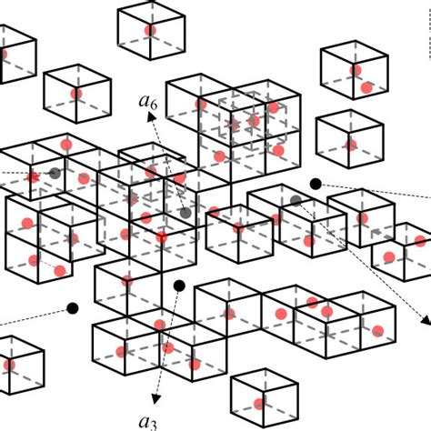 hausdorff distance computation between non overlapping point sets