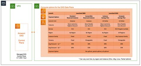 on aws cdk and amazon bedrock knowledge bases by dirk michel medium