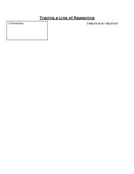 AP LANG Tracing A Line Of Reasoning Worksheet By April Johnston