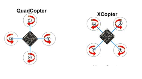 BlueCopter Arduino Quadcopter Page 7 Showcase Arduino Forum