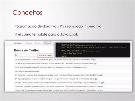 Angularjs Um Framework Para Facilitar Sua Vida