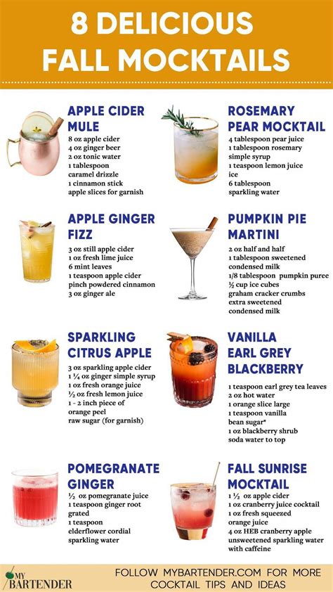 8 Delicious Fall Mocktails Artofit