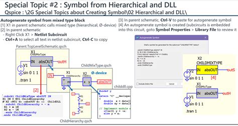 Combine Qspice Netlist And Verilog Dlls Into A Symbol Qspice Qorvo