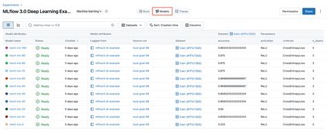 fluxo de trabalho de aprendizado profundo do mlflow 3 azure