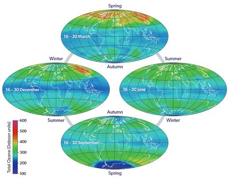 Layers Of The Atmosphere With Ozone Layer