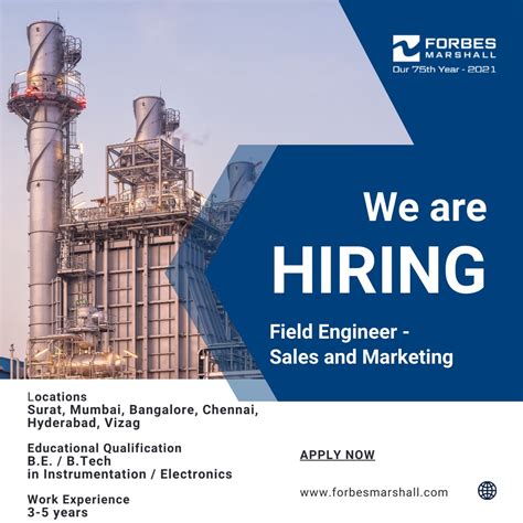 Aamer Mukadam Posted On Linkedin