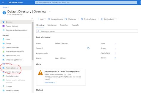Automated Creation Of Active Directory Users In Azure Sql Jeroenvrijkortetech