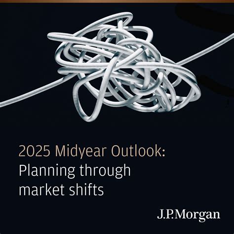 Ginger Chambless Midyear Outlook For Midsize Businesses Nathan Thompson Posted On The Topic