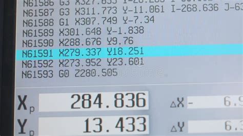 CNC Machine Monitor Control Panel Of Cnc Machine In Factories Modern CNC Machine Stock Footage