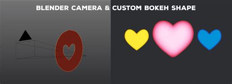 Bokeh Tutorial For Cg Artists • 9 Examples • Creative Shrimp