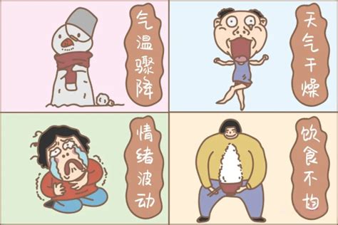 冬季守护心脑血管健康 山东大学校医院卫生与健康服务中心