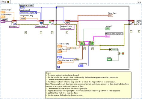 Octave Analyzer Ni Community