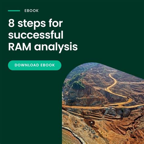 Ramanalysis Reliabilityengineering Arms Reliability