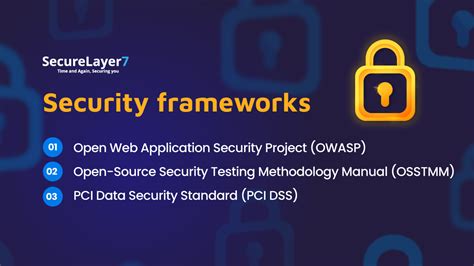 The Ultimate Guide To Web Application Penetration Testing