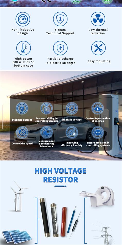 Cylindrical High Voltage Resistor For Aerospace Technology Buy High Voltage Resistor High