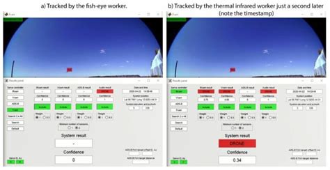 Detección Y Seguimiento De Drones Mediante La Fusión De Modalidades De Sensores