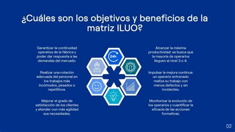 Alberto Fontecha On Linkedin Matriz Iluo Beneficios Y Objetivos De La Gestión De La