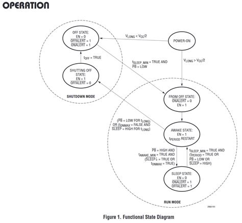 Ltc2956 Wake Up Timer The Longhorn Engineer