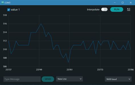 Need Help With A Pulse Sensor Numbers Look Random Sensors Arduino