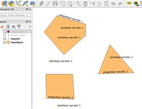 Pyqgis QGIS Tool Script To Run That Highlights Location Point Features Within Their Respective