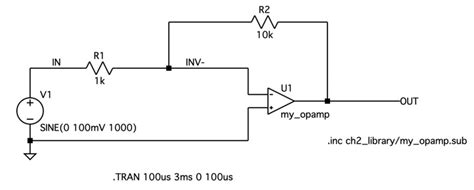 Fig 2 25 An Inverting Amplifier With An Op Amp Described With A Subcircuit Here The