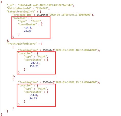 Graphql Custom Scalar Type Handling Net Core By Yaad Murshed Medium